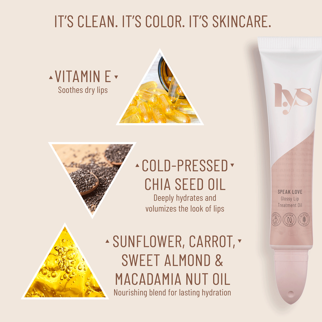 Improve Your Skin Inside & Out | Hero Skincare Ingredients | LYS Beauty