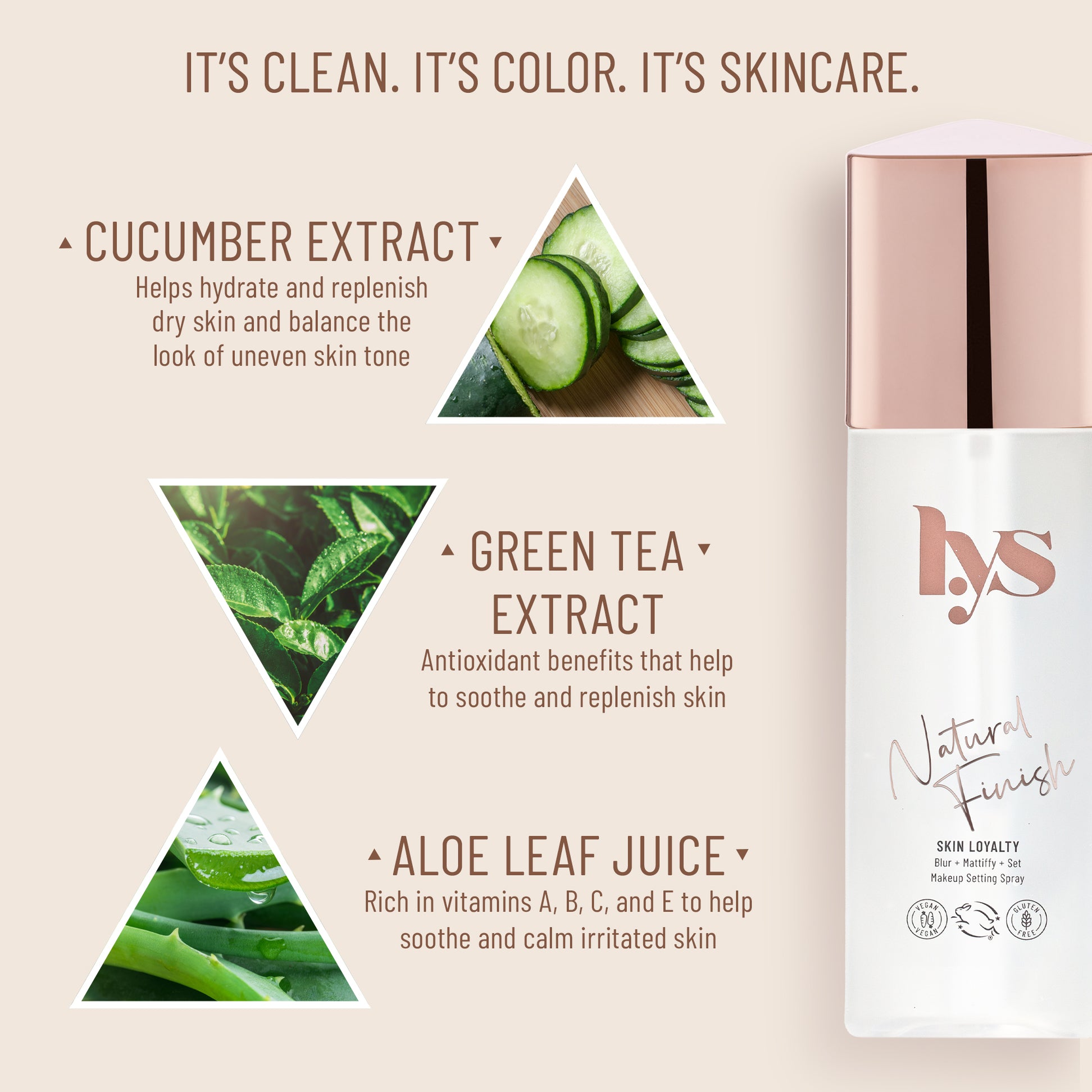 Skin Loyalty Blur + Mattify + Set Makeup Setting Spray – LYS Beauty
