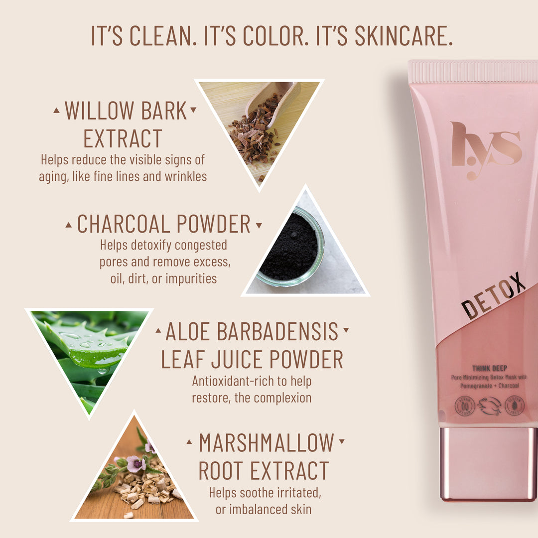 Think Deep Pore Minimizing Detox Mask with Pomegranate + Charcoal – LYS ...